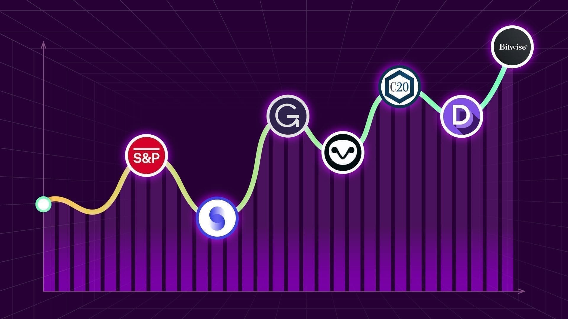 Top 7 Crypto Index Funds 2024 & DEX Development Guide