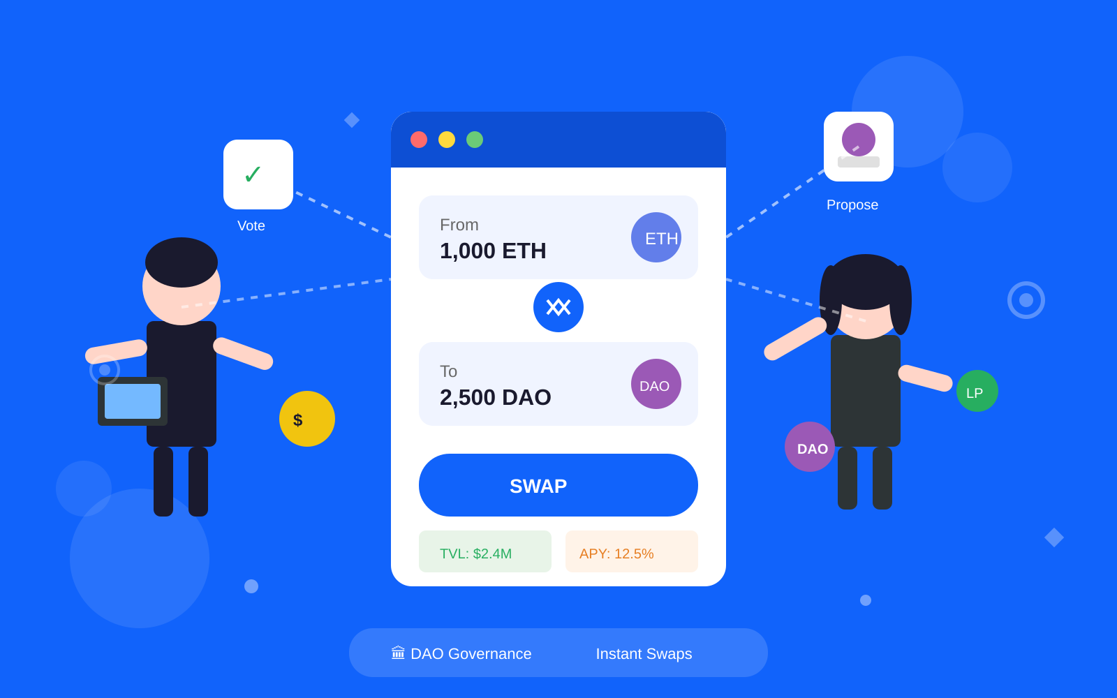 DAO in DEX: Decentralized Autonomous Organization Guide